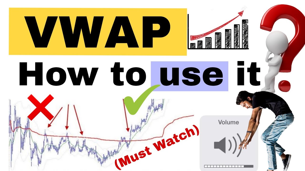 VWAP Indicator || How to Use || Volume Weighted Average Price (VWAP ...