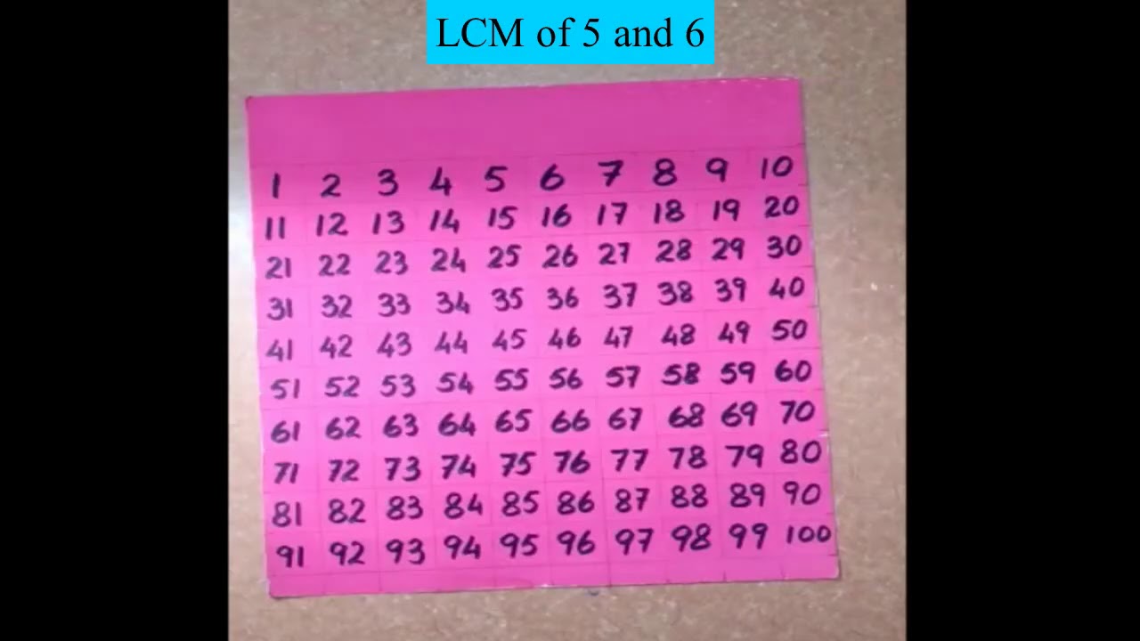 Lowest Common Multiple (LCM WINDOWS) - YouTube