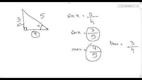 Trigonometry - O level / IGCSE Maths - YouTube
