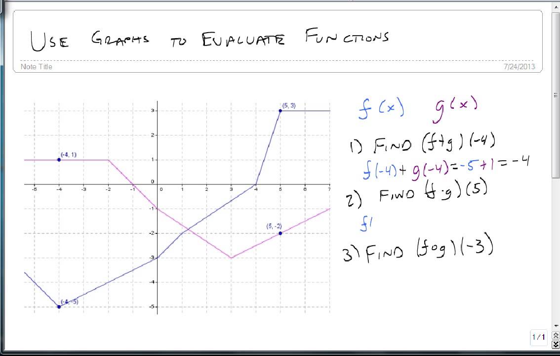 9 1 3 Use Graphs To Evaluate Functions YouTube