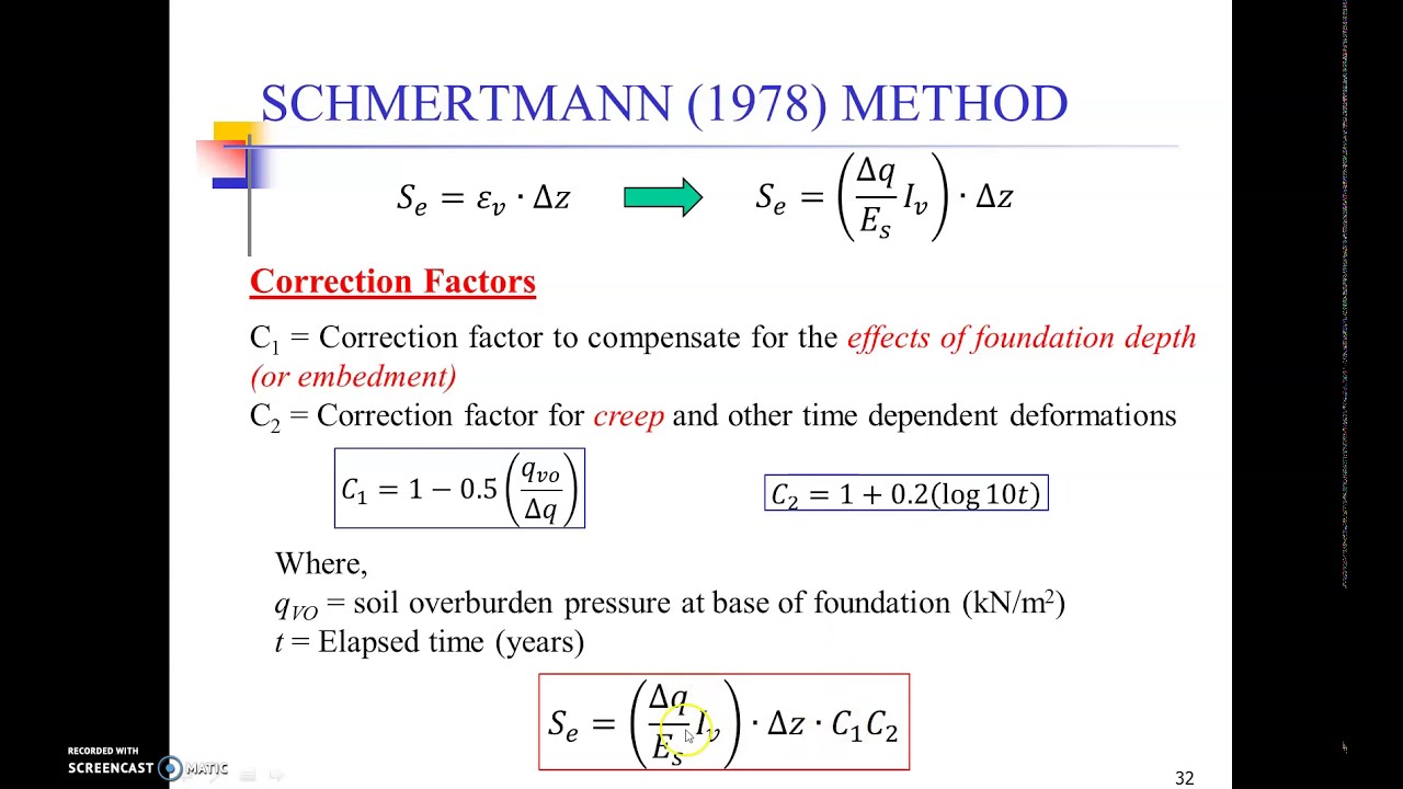 Geotechnical Engineering |schmertman method of settlement calculation ...