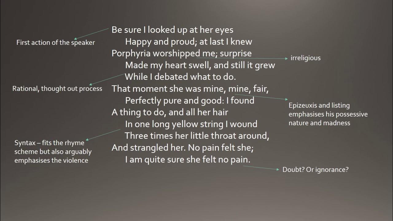 Porphyria's Lover by Robert Browning (GCSE Analysis) - YouTube