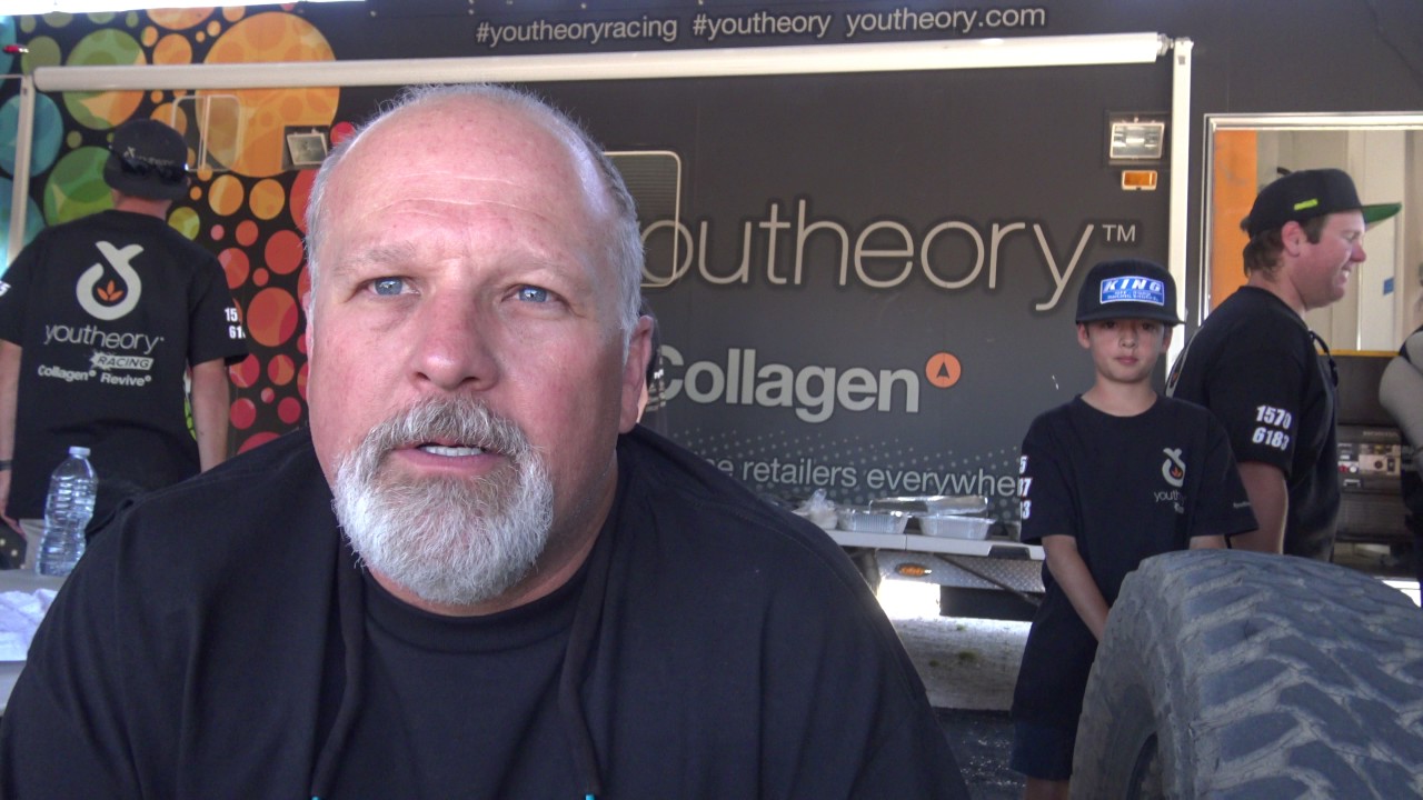 Surfrat.tv Youth Theory inteview Jeff Ginter - YouTube