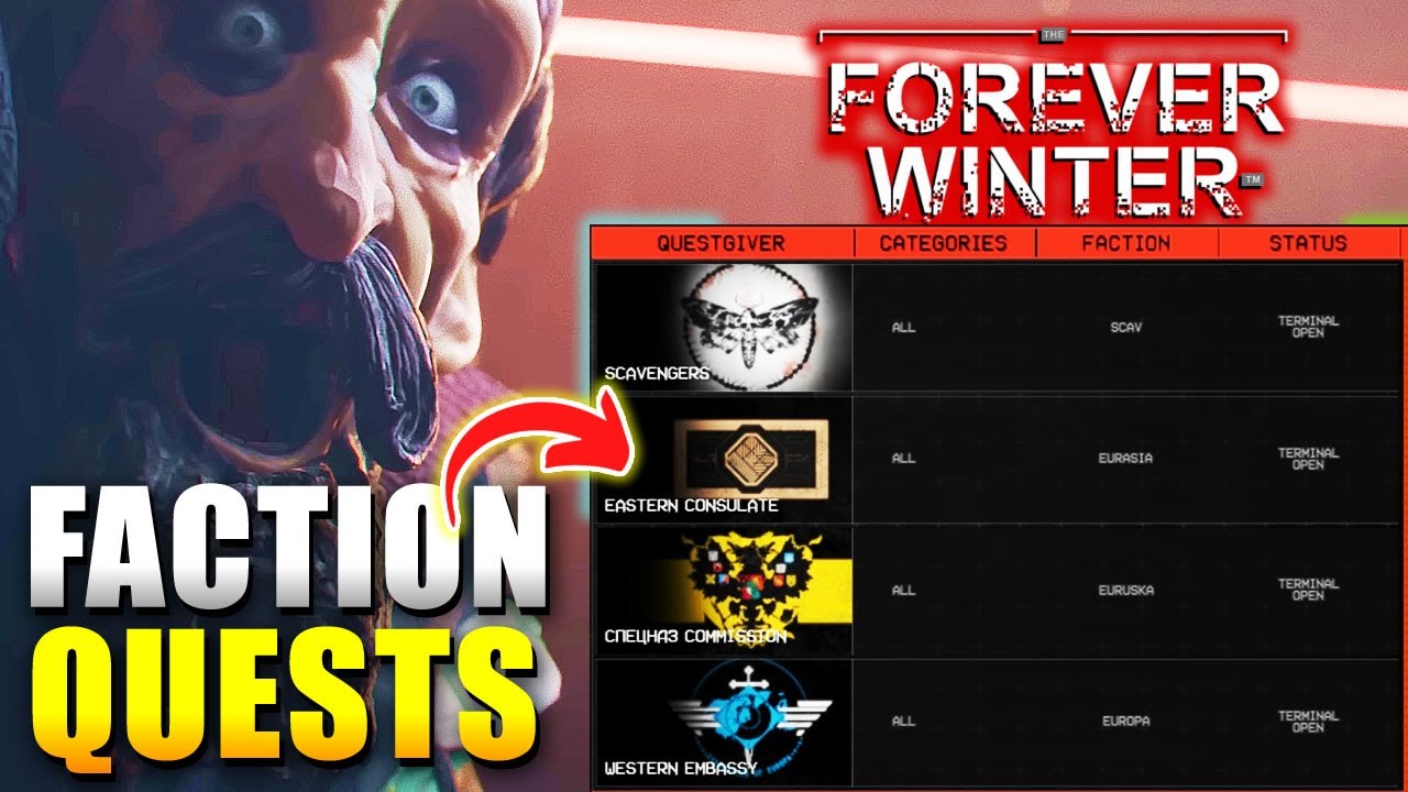 The Forever Winter How to Do Faction Quests (Eurasia, Euruska & Europa ...