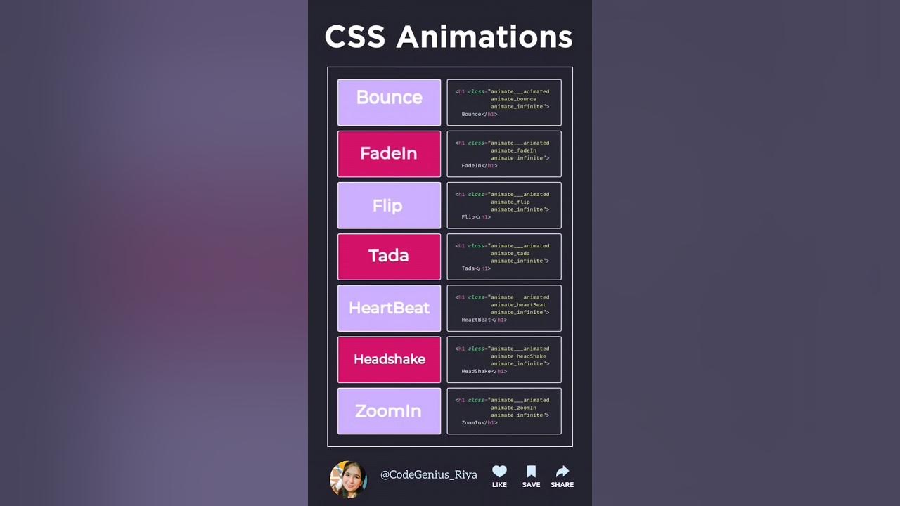 CSS Animation #css #animation #csstips #javascipt #html - YouTube