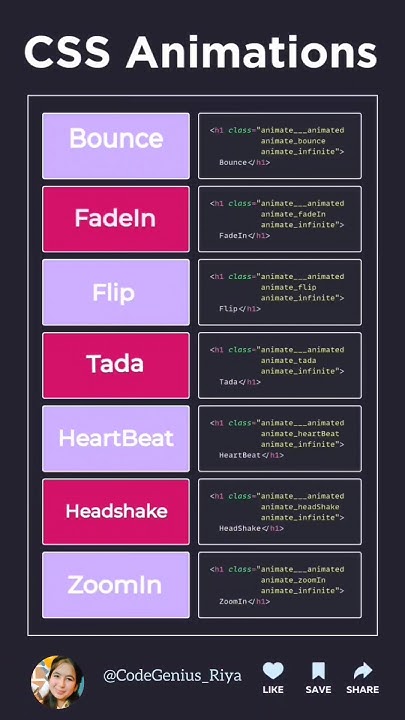 CSS Animation #css #animation #csstips #javascipt #html - YouTube
