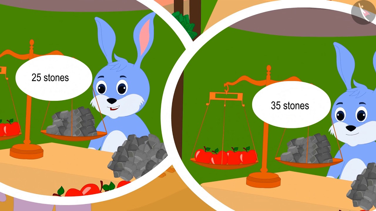 Weight (standard units) | Part 1/2 | English | Class 3 - YouTube