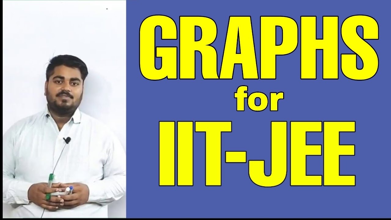 2.IIT-JEE Maths by Graphs - YouTube
