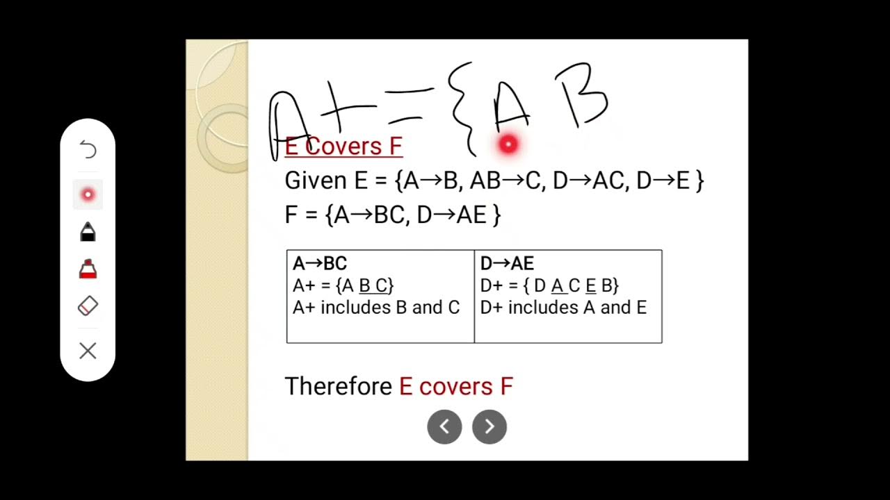DBMS MOD 4 LECT 2 -Equivalence of FD sets, Minimal Cover - YouTube