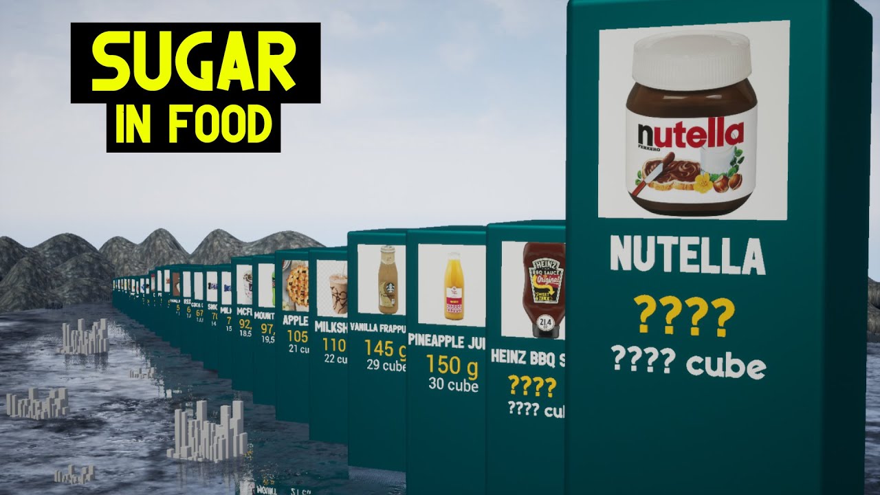 The sweetest foods ? 3D comparison - YouTube