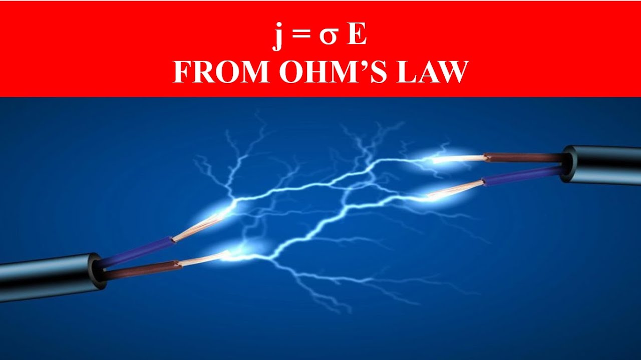 Current Electricity: To derive an expression for Current Density from ...