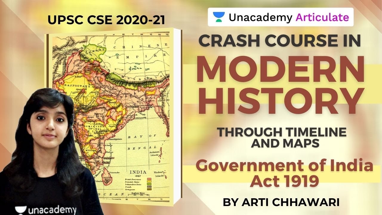 Crash Course on Modern History through Timeline & Maps|Government of ...
