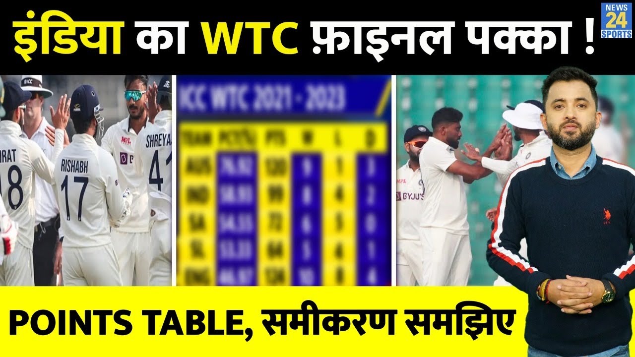 World Test Championship Final Team India Confirm Points Table world-test-championship-final-team-india-confirm-points-table