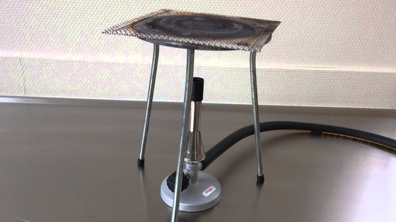 Brandergaasjes - YouTube