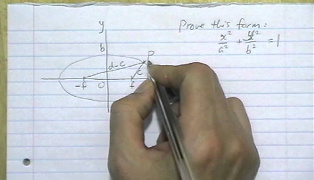 proof parabola, ellipse equations - YouTube