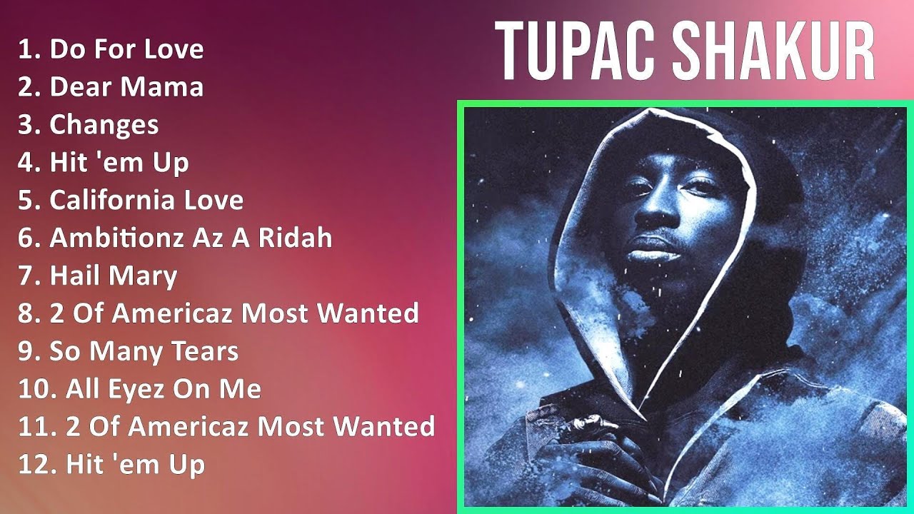Tupac Shakur 2024 MIX Las Mejores Canciones - Do For Love, Dear Mama ...