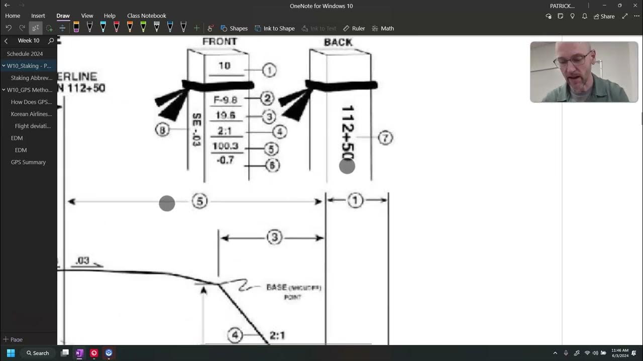 CE 211_L19-GPS Basics - YouTube