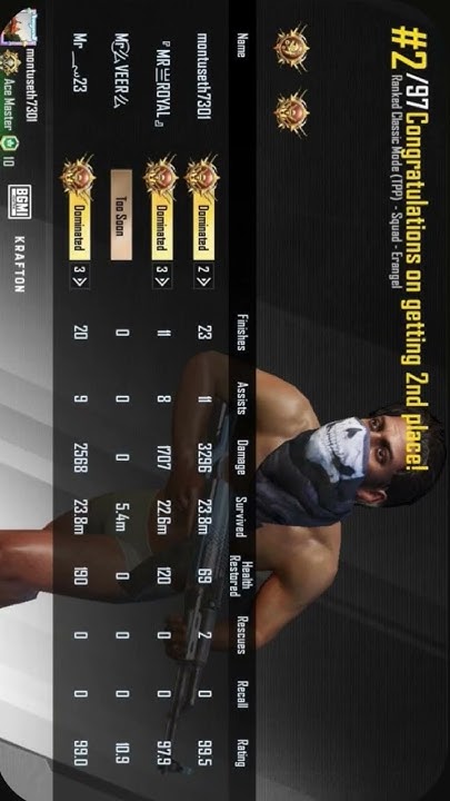 54 kills 💥💥 full rush game play👑#bgmishorts #gaming #viralshorts - YouTube