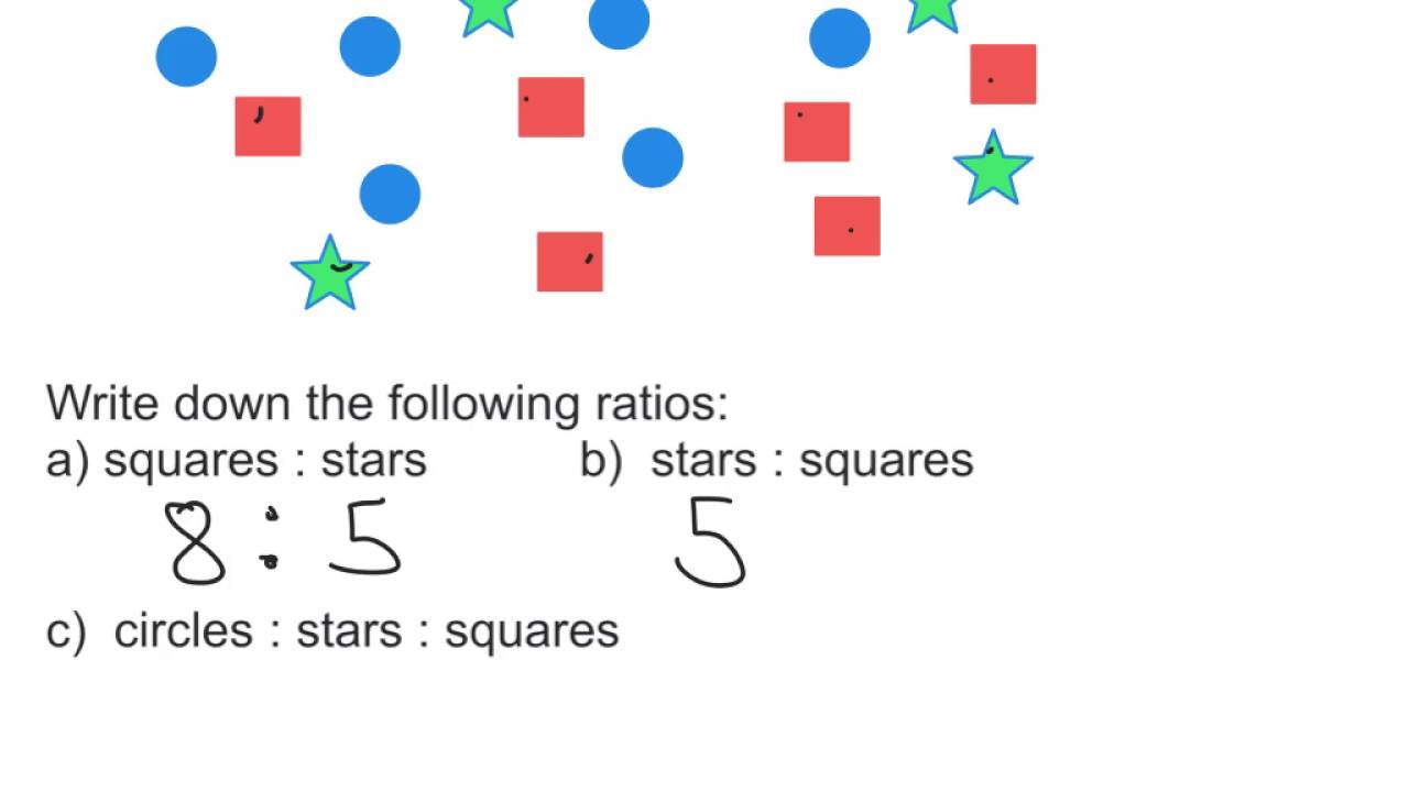 Ratio: setting up a ratio - YouTube