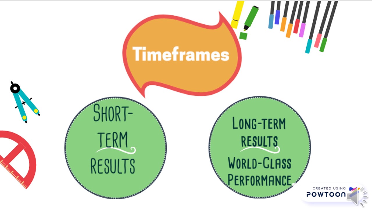 Chapter 3 Change Wars by Helene - YouTube