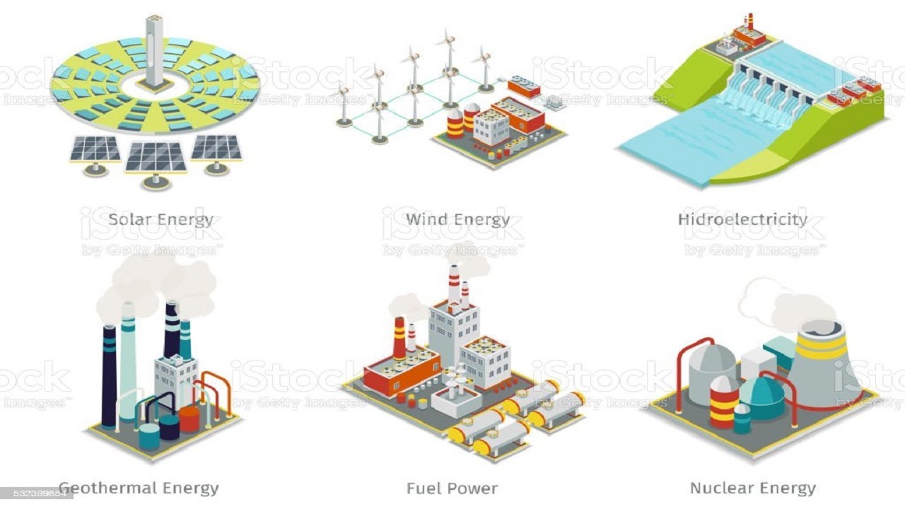 EL MIX ENERGÉTICO ESPAÑOL 💡 GENERACIÓN Y PRODUCCIÓN DE ELECTRICIDAD 🔌 ...
