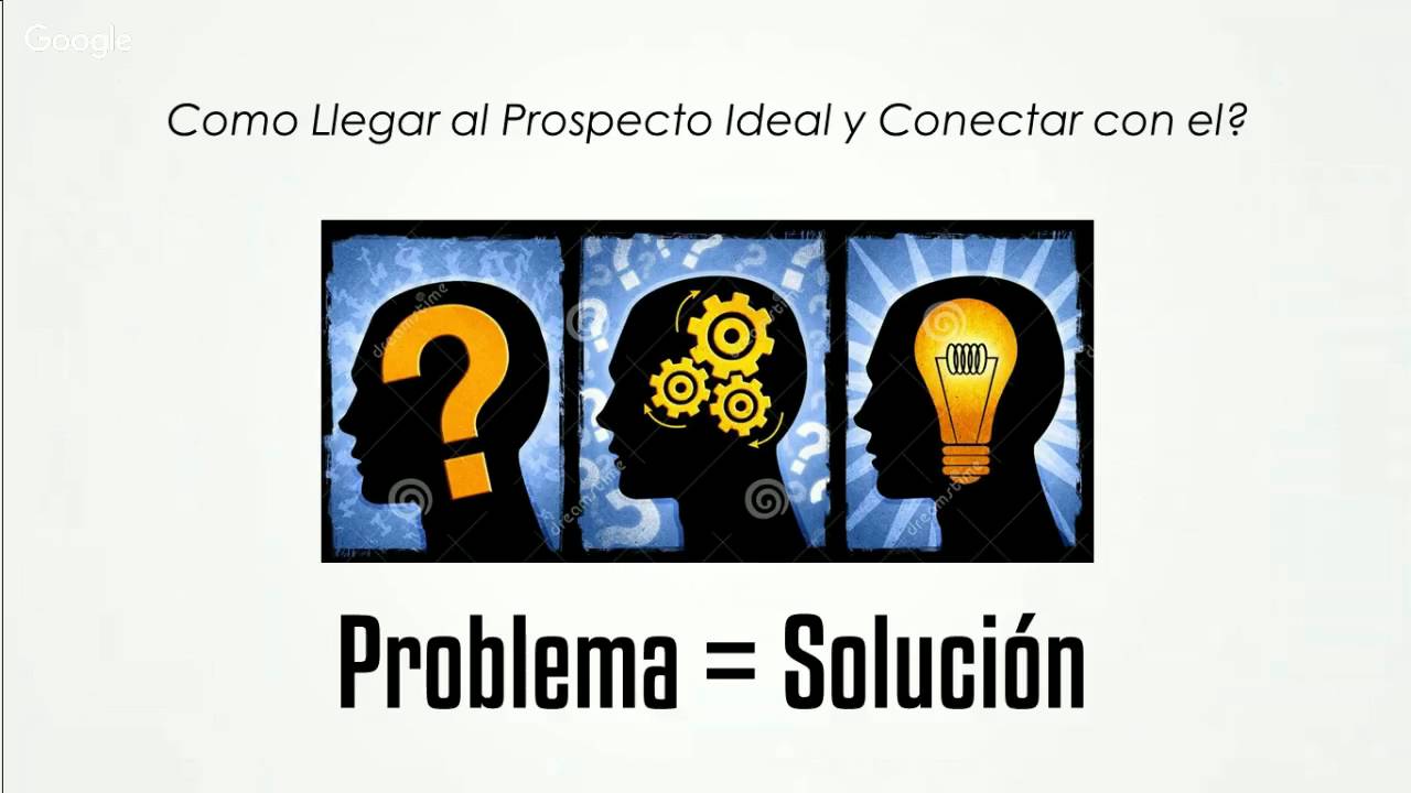 Como Identificar el Prospecto Ideal y dirigirme a él. - YouTube