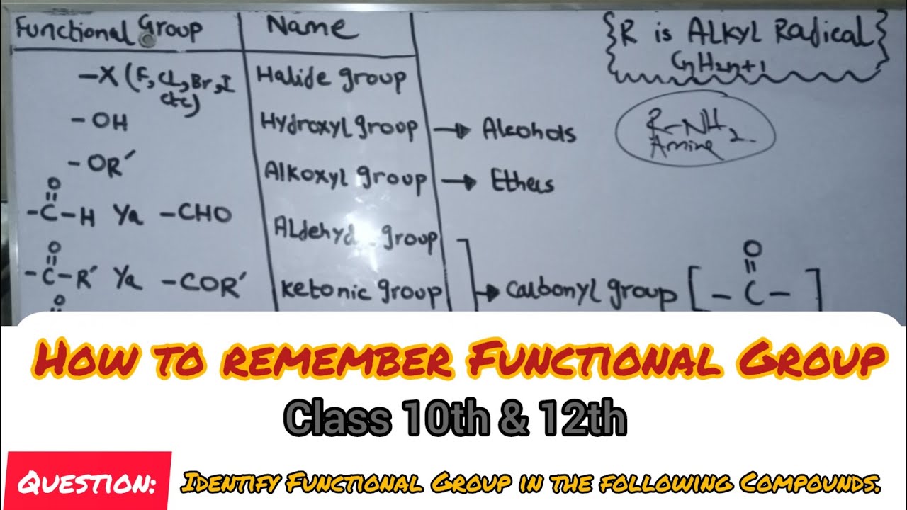 Functional Group || Organic Chemistry || How to identify F.G in a ...