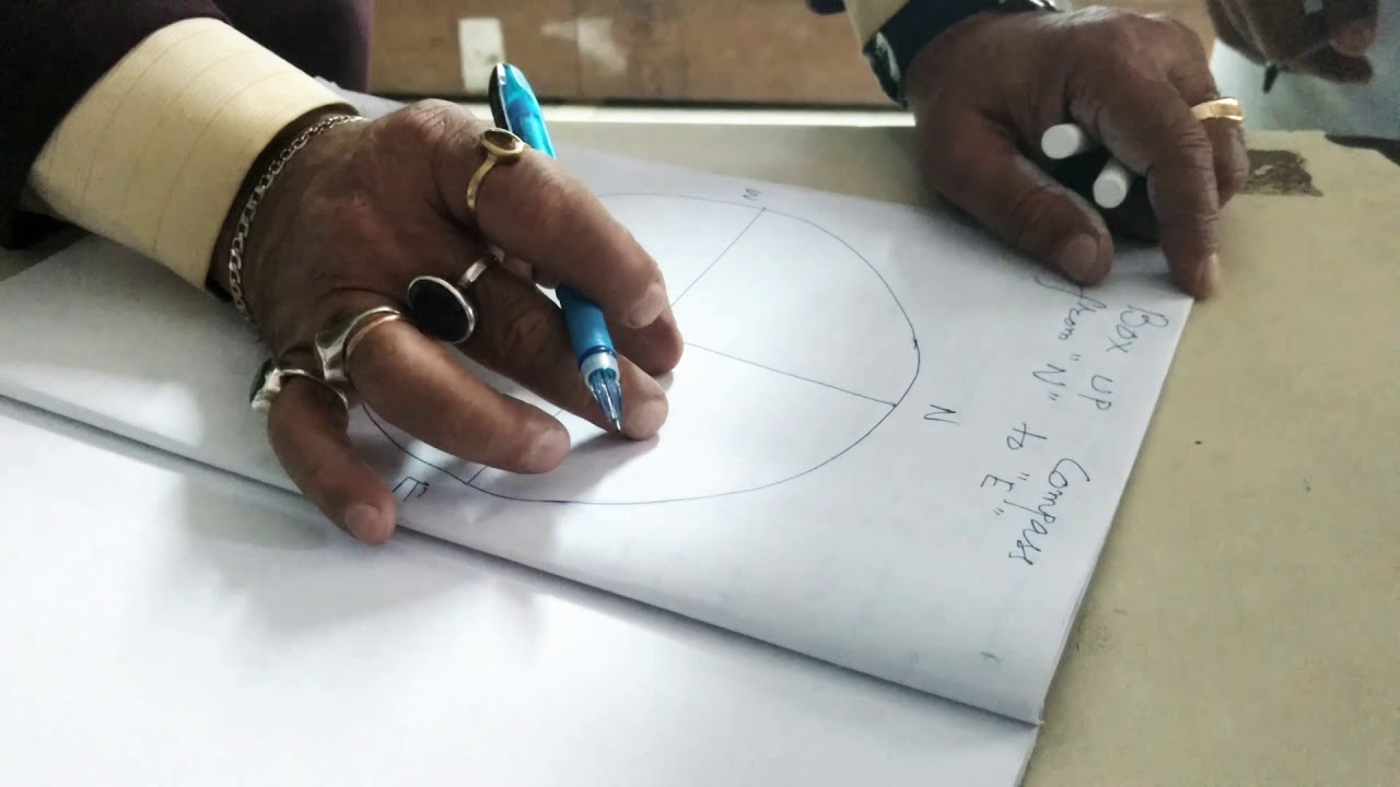 Boxing up of Compass - YouTube