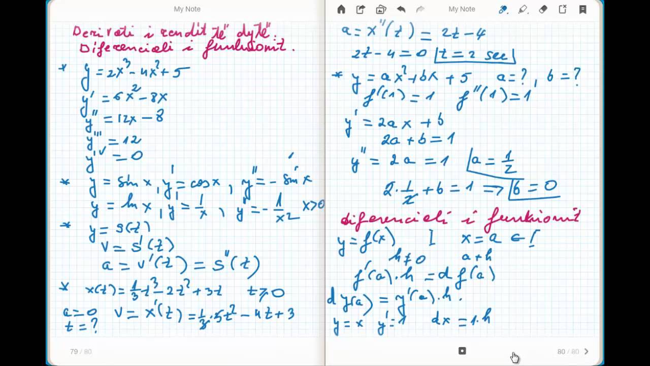 Derivati i Rendit te Dyte, Diferenciali i Funksionit - YouTube