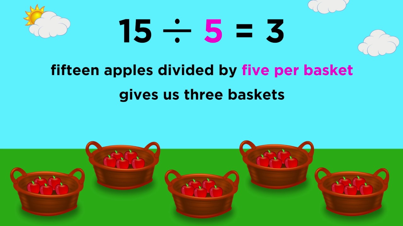 Multiplication And Division Of Small Numbers YouTube Multiplication And Division Of Small Numbers YouTube