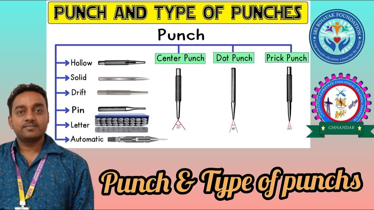 PUNCH || FITTER || CHHANDAR PRIVATE I.T.I - YouTube