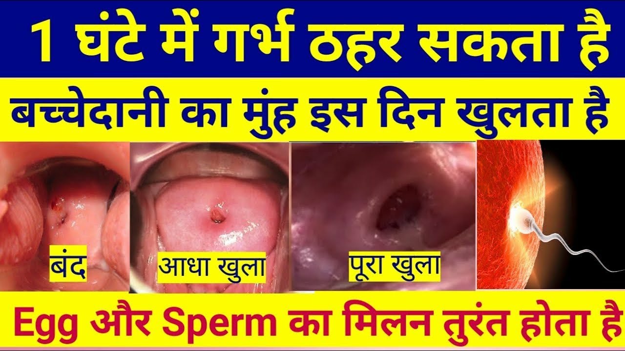 Bacchedani Ka Muh Kholne Ke Lakshan | बच्चेदानी का मुंह कितने दिनों तक ...