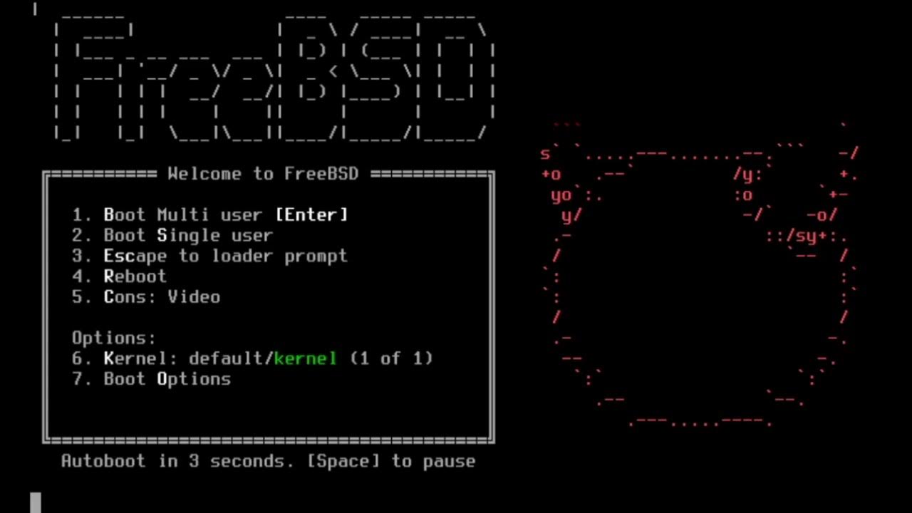 An Introduction to the FreeBSD Operating System - YouTube