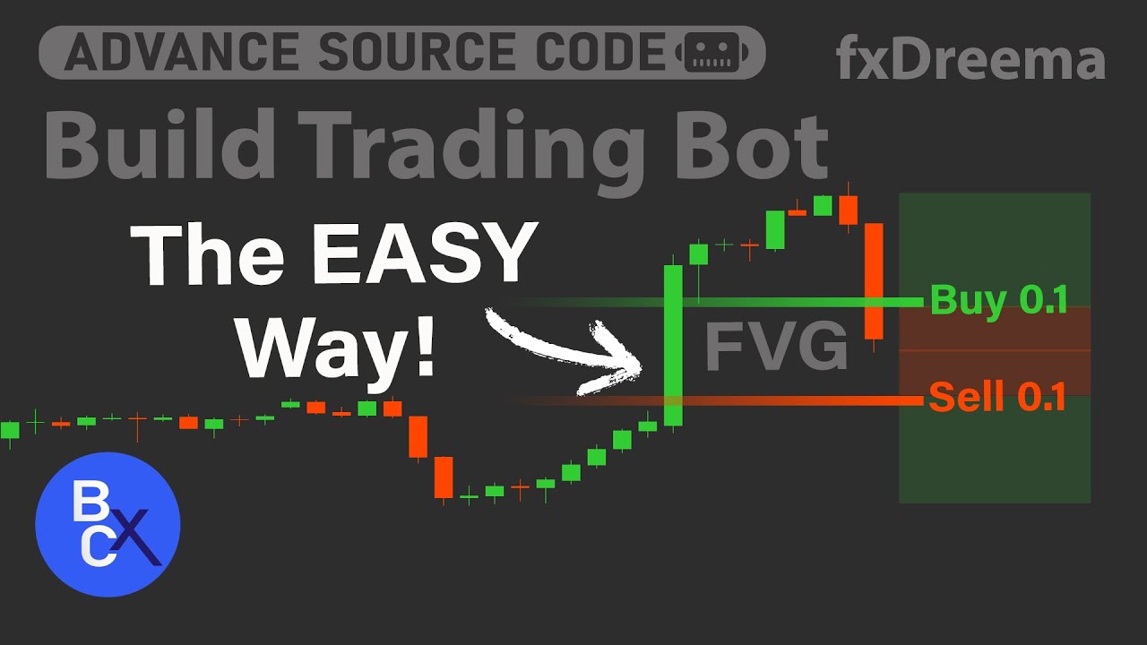 Fair Value Gap Hedging Strategy: Full Logic Breakdown for Your Next EA 💸💸💸 - YouTube