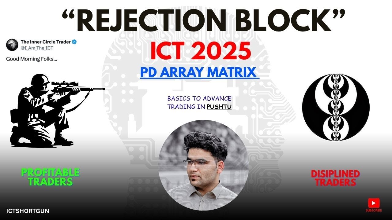 13- ICT Advanced Rejection Block 2025|| Turtle Soup - YouTube