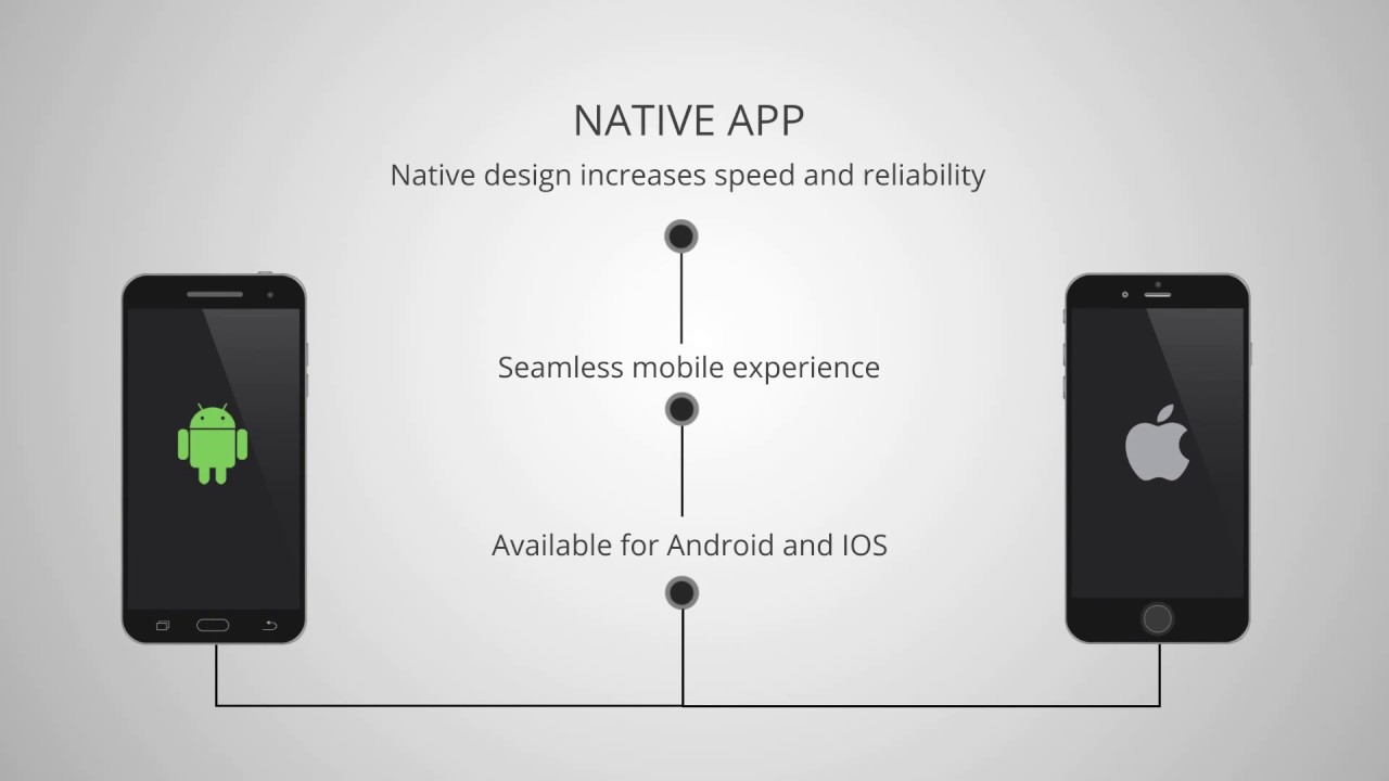 Mobile App Options for ServiceNow - YouTube
