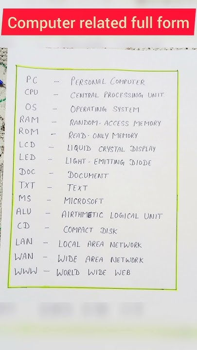 all important full form related computer - YouTube
