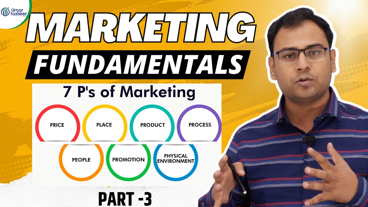 7 Ps of Marketing Explained | Marketing Mix Concept | Marketing ...