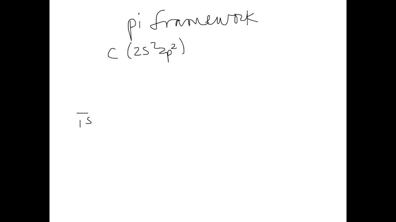 Formaldehyde sigma and pi bonding - YouTube