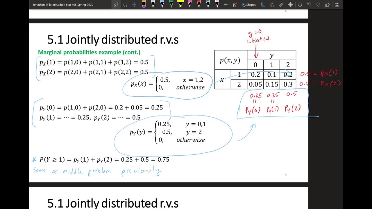Continuous Distributions: Exponential, Gamma, Weibull, Lognormal, and ...