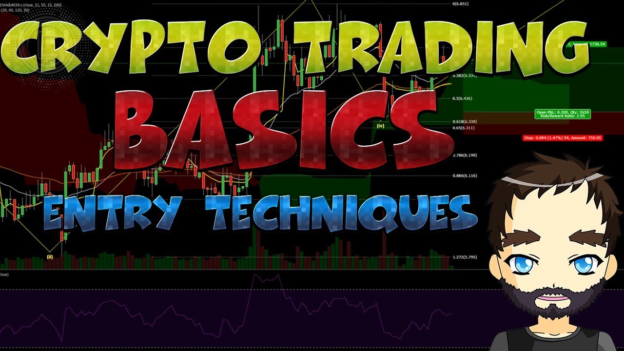 Entry Techniques - Crypto Trading Basics - YouTube