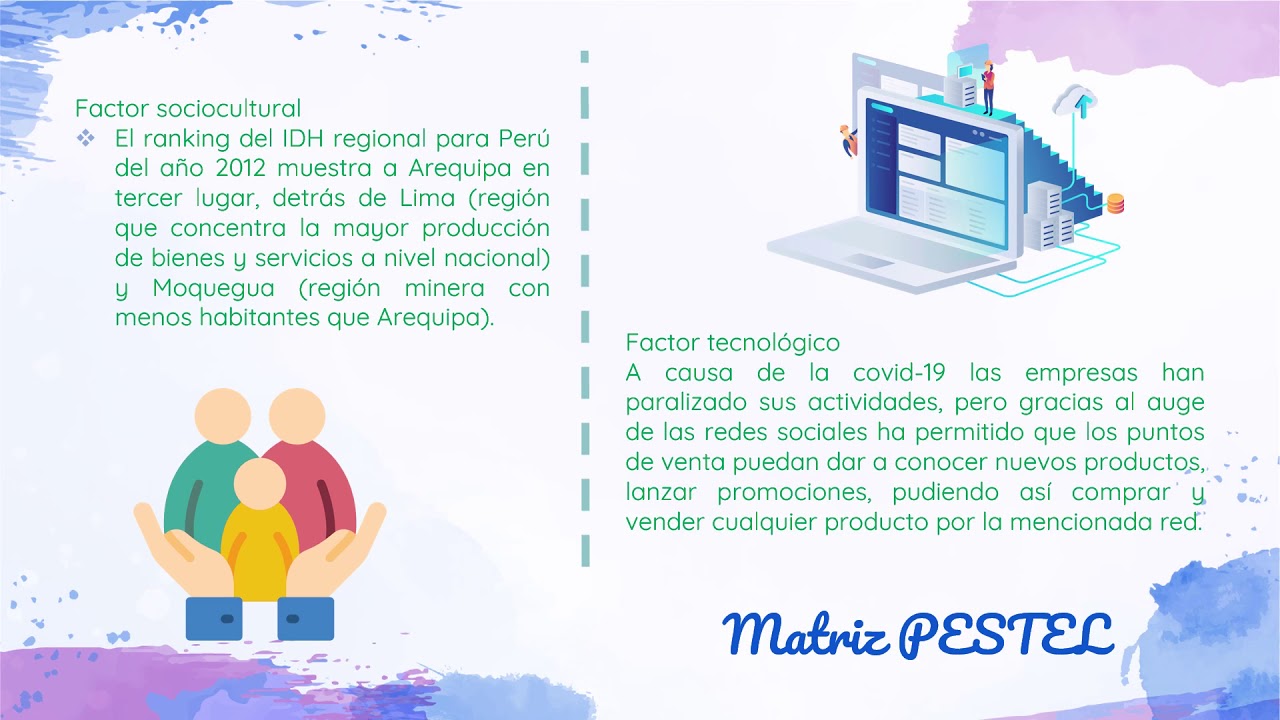 Análisis interno y externo de Tyffany´s Boutique: Matriz PESTEL y ...