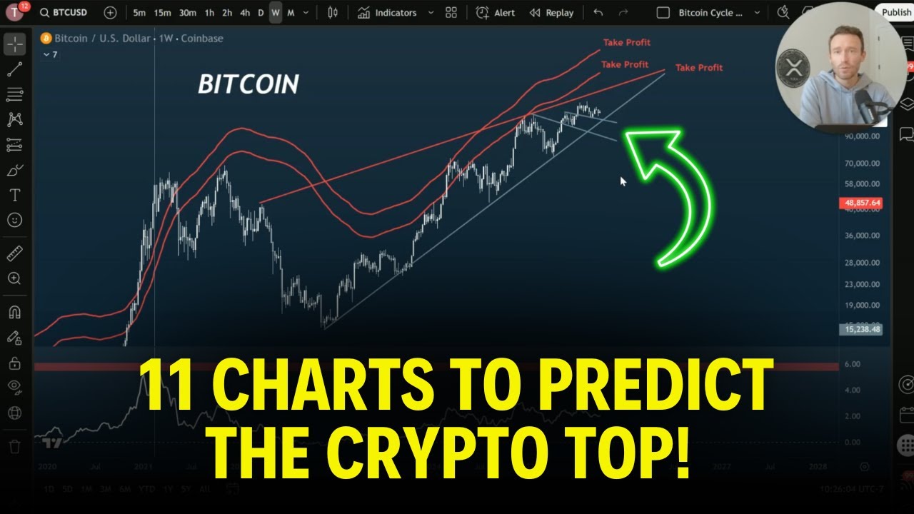 Crypto Exit Levels You Can’t Ignore: Bitcoin & Altcoin Targets Revealed! - YouTube