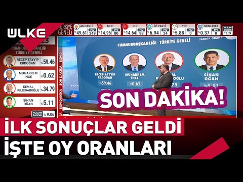 İLK SONUÇLAR AÇIKLANDI! İşte Erdoğan ve Kılıçdaroğlu'nun Oy Oranları