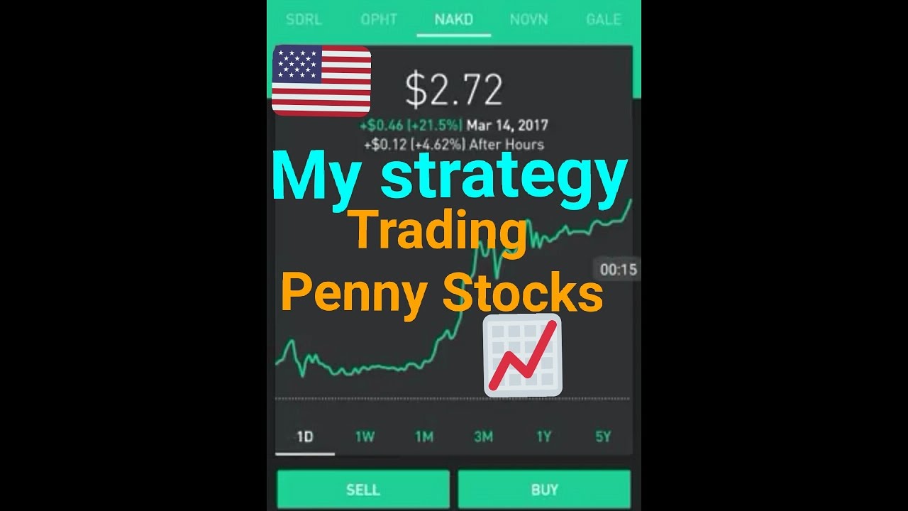 My 2020 strategy to find Hot Stocks To Trade! Robinhood - YouTube