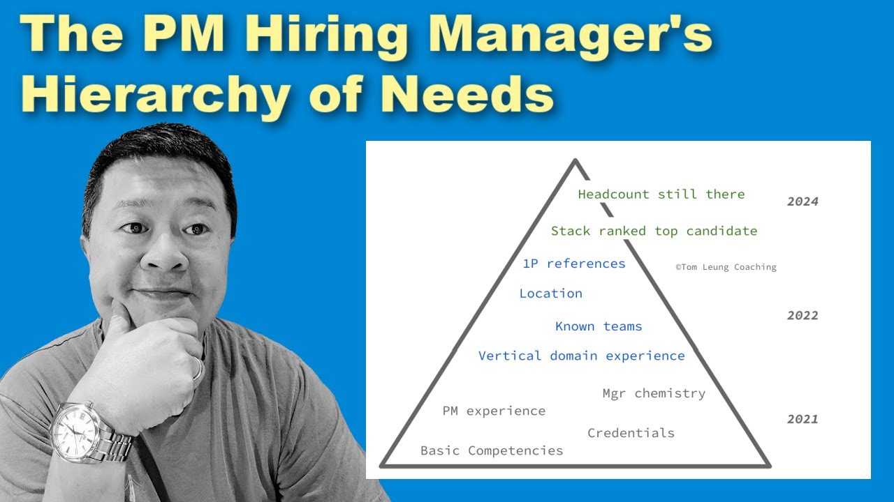 The PM Hiring Manager's Hierarchy of Needs... - YouTube