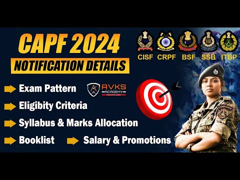 CAPF AC 2024 NOTIFICATION | Exam Pattern | Syllabus & Booklist | Age ...