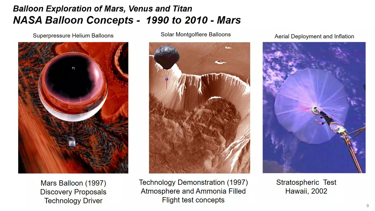 Of Mars Helium