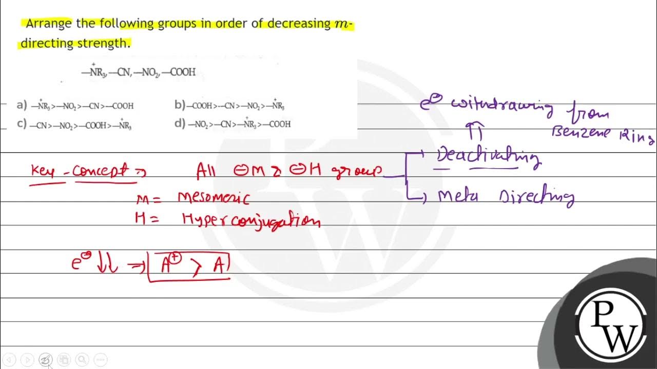 Arrange the following groups in order of decreasing \( m \)-directing strength. \[ -\mathrm{NR ...
