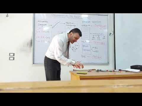 Computer Architecture intro Lec 11 - YouTube